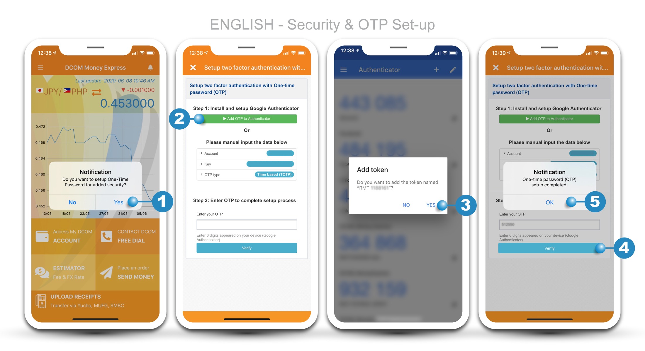 What is DCOM’s OTP? - DCOM Money Express