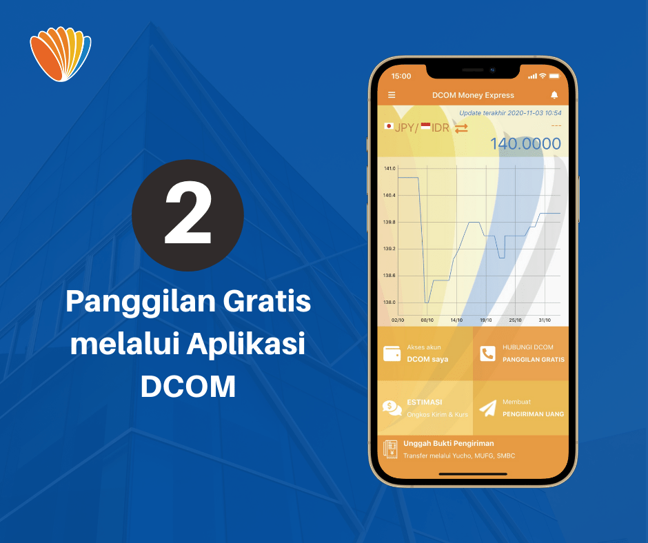 Informasi yang perlu Anda ketahui tentang proses "Honnin Kakunin ...