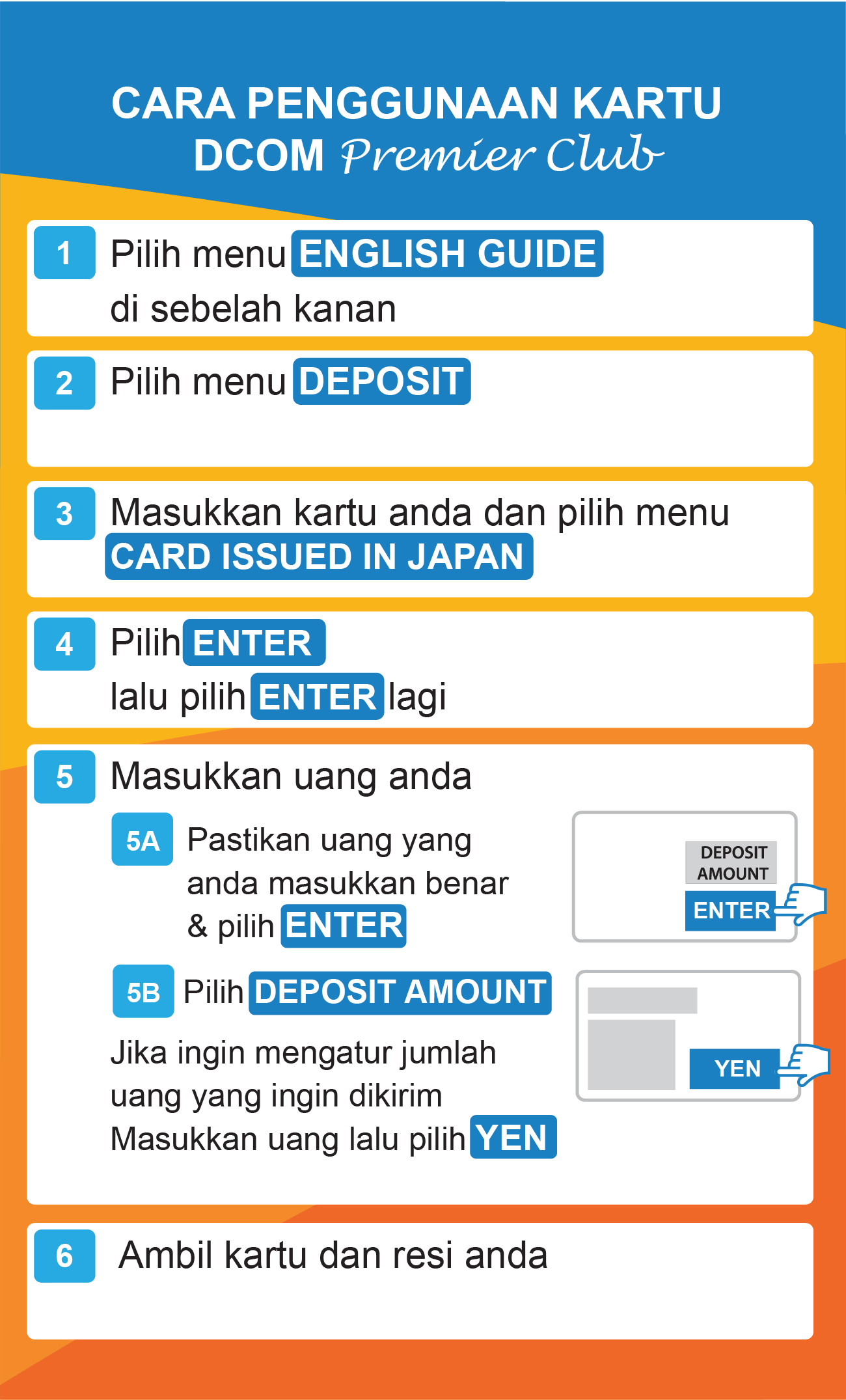 Bagaimana cara menggunakan kartu ATM DCOM ? - DCOM Money Express