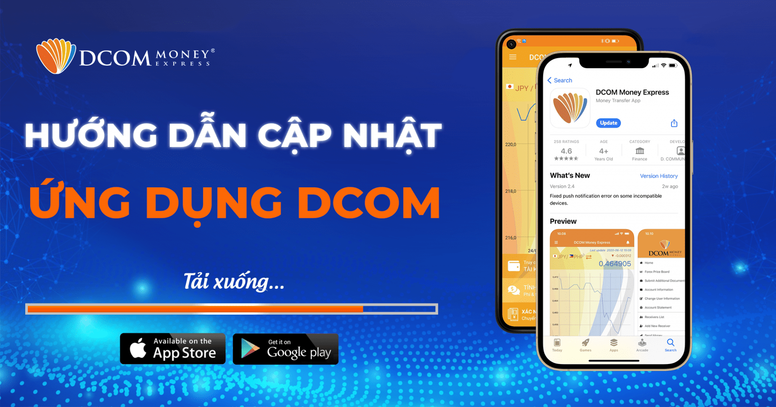 Ứng dụng DCOM - DCOM Money Express