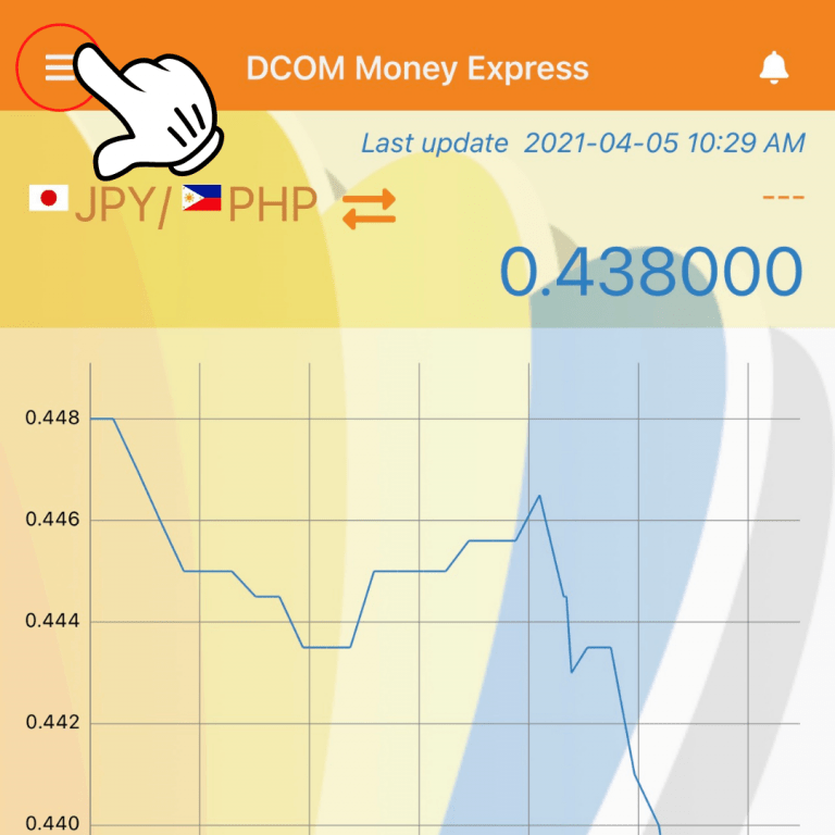 How to add GCASH as your receiver? - DCOM Money Express